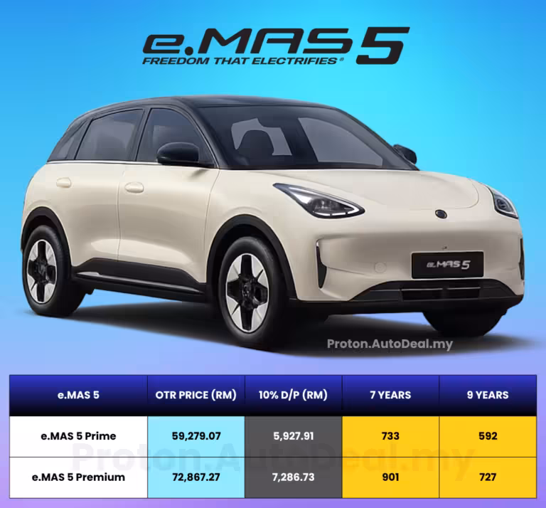 Proton e.MAS 5 Price Malaysia | 2026 Specs, Monthly Payment & Booking