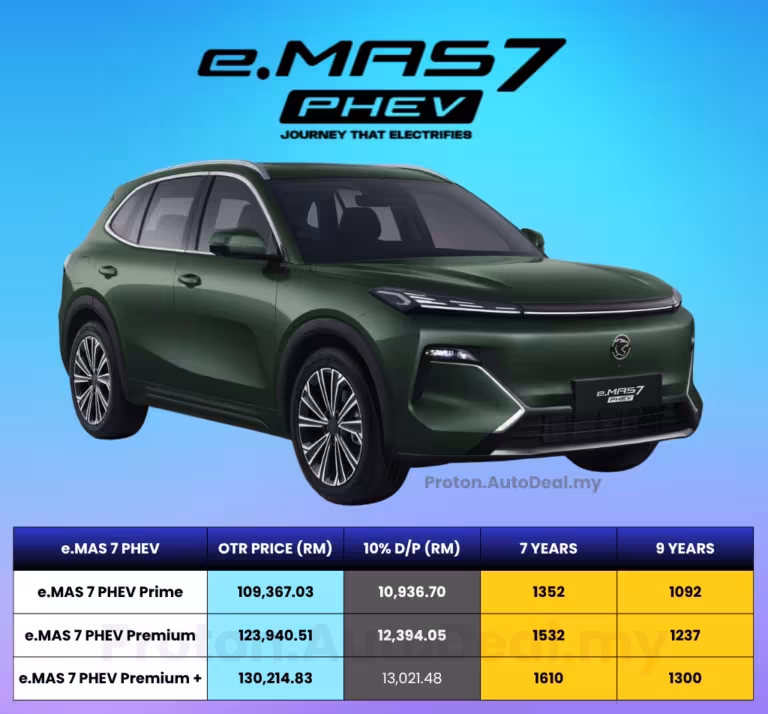 Proton e.MAS 7 PHEV Price Malaysia | 2026 Specs, Monthly Payment & Booking