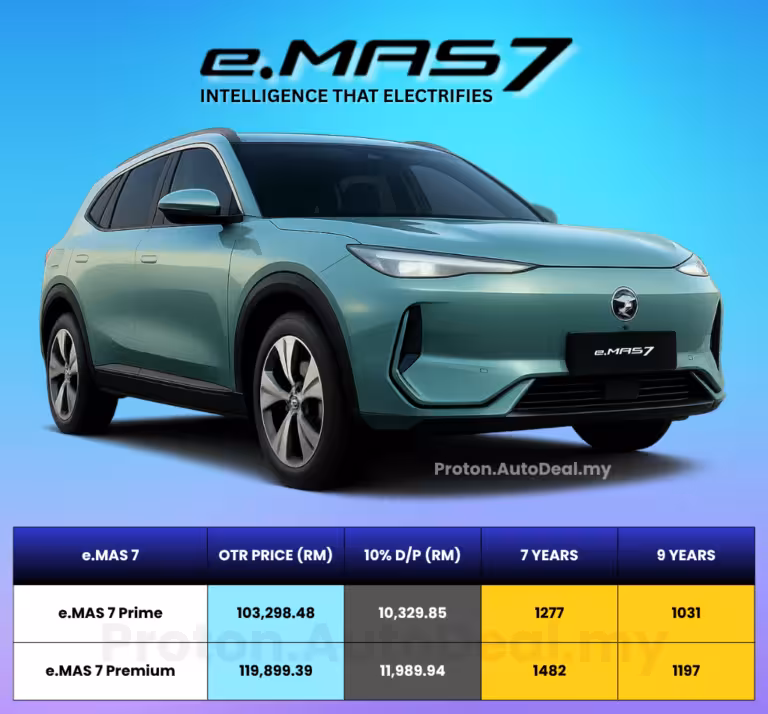 Proton e.MAS 7 Price Malaysia | 2026 Specs, Monthly Payment & Booking
