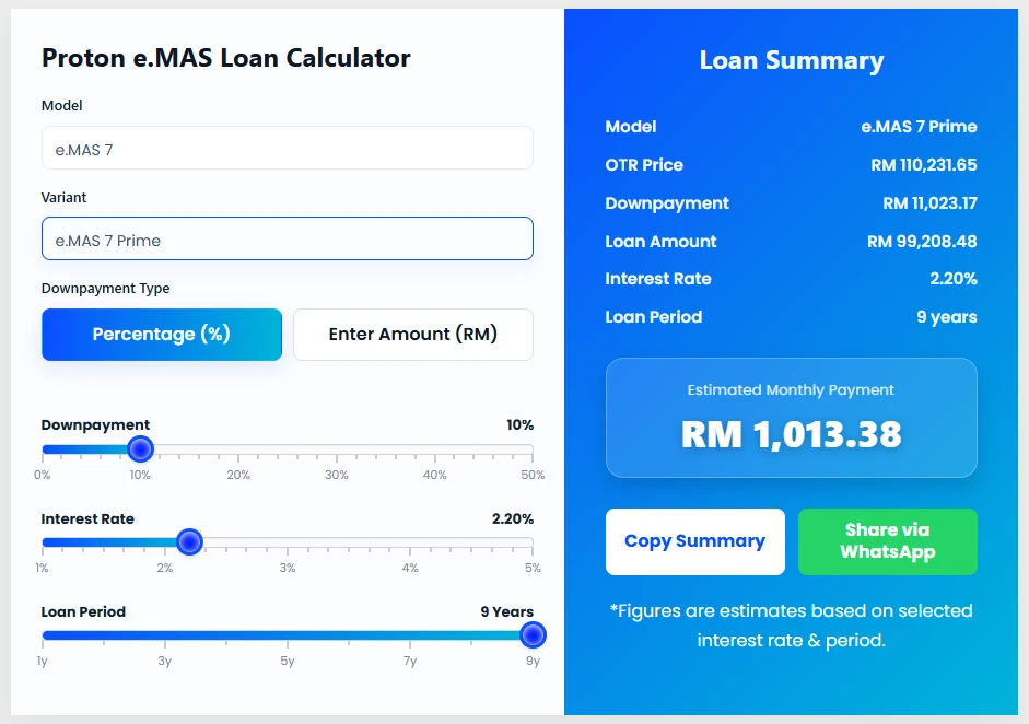 Proton e.MAS Loan Calculator - Estimate Your Monthly Payments